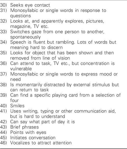 Table 1 from The Wessex Head Injury Matrix (WHIM) main scale: a ...