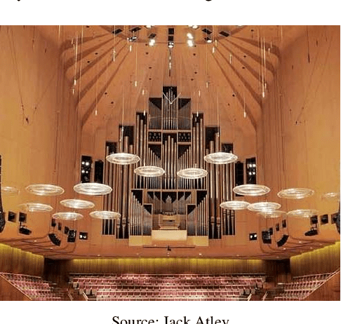[PDF] ACOUSTICS OF THE SYDNEY OPERA HOUSE CONCERT HALL Part One: The ...