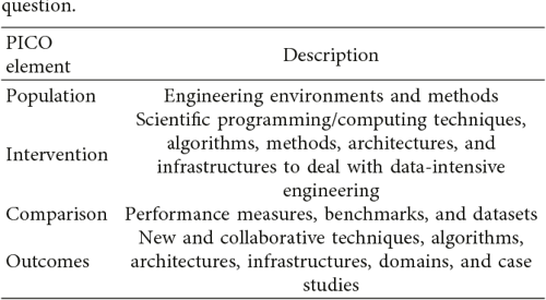 Table 1 from Survey of Scientific Programming Techniques for the Management of Data-Intensive ...
