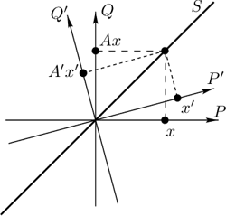 [PDF] Introduction to Smooth Manifolds | Semantic Scholar
