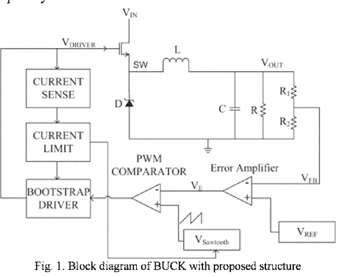 Figure 1 from Design of novel bootstrap driver used in high power BUCK ...