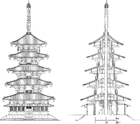 Figure 10 from Characterization of space around Japanese traditional ...