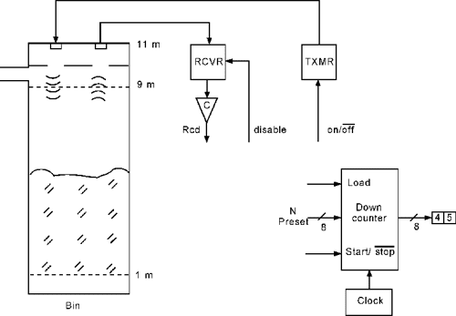[PDF] Process Control Instrumentation Technology | Semantic Scholar