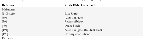 Pdf U Net And Its Variants For Medical Image Segmentation A Review Of Theory And Applications