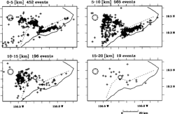 Figure 1 from The three-dimensional structure of Kilauea Volcano ...