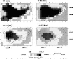 Figure 1 from The three-dimensional structure of Kilauea Volcano ...