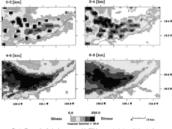 Figure 1 from The three-dimensional structure of Kilauea Volcano ...