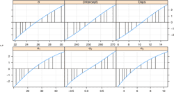 [PDF] Fitting Linear Mixed-Effects Models Using lme4 | Semantic Scholar