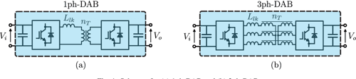 Figure 1 from Comparative Study of Single-phase and Three-phase DAB for ...