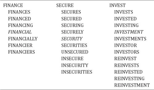 Table 2 From The Newspaper Word List A Specialised Vocabulary For table-2-from-the-newspaper-word-list-a-specialised-vocabulary-for