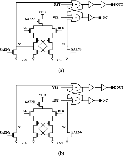 Figure 3 From Design Of Efuse Otp Memory Programmable In The Post Package State For Pmics