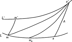 [PDF] Poincare and the Three Body Problem | Semantic Scholar