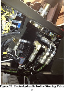 Table 1 from 25K Halvorsen Loader Automation Report | Semantic Scholar