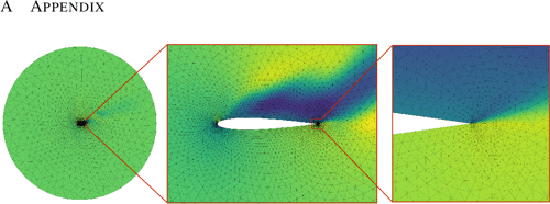 [PDF] Learning Mesh-Based Simulation with Graph Networks | Semantic Scholar