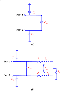Figure 1 from Electrical modeling of quad flat no-lead packages for ...