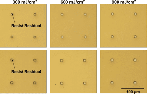 Figure 1 from Development of micro bump joints fabrication process ...