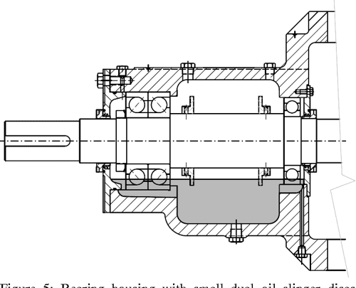 [PDF] Factors Affecting Oil Ring And Slinger Lubricant Delivery ...