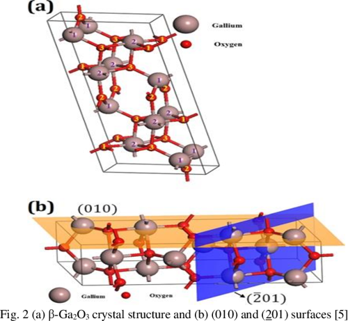 [PDF] Growth of 50mm Beta-Gallium Oxide (β-Ga2O3) Substrates | Semantic ...