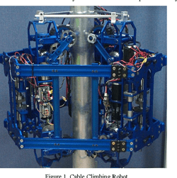 Figure 2 from Development of cable climbing robot for maintenance of ...