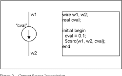 Figure 12 from Design of a Switch-Level Analog Model for Verilog ...