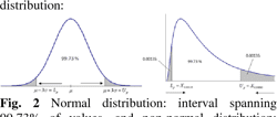 Figure 1 from Process capability indices for non-normal data | Semantic ...