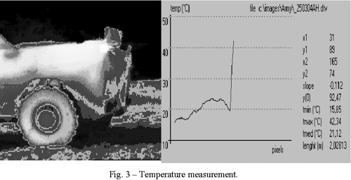 Table 1 from THE USE OF INFRARED RADIATION FOR THERMAL SIGNATURES ...