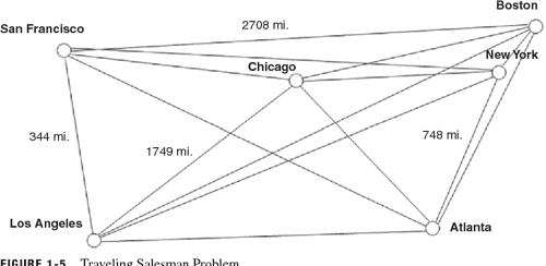 [PDF] Introduction to Computer Science Using Python: A Computational ...