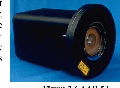 Large Aircraft Infrared Countermeasures (LAIRCM) Systems Engineering ...