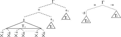 [PDF] Handbook of Satisfiability | Semantic Scholar