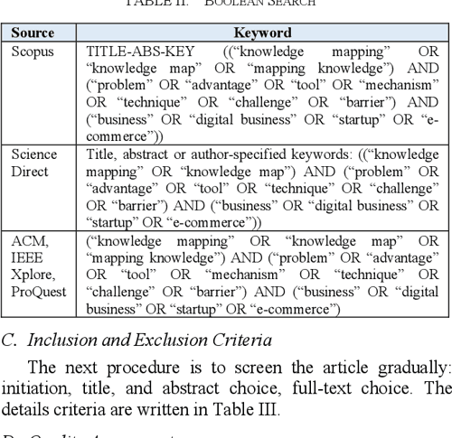 Table IV from An Overview of Knowledge Mapping in Digital Business ...