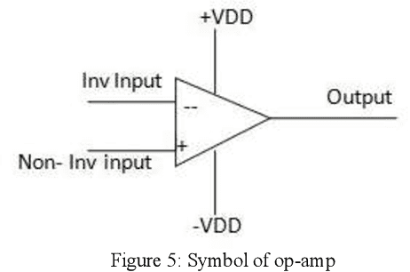 Design and Simulation of DC-DC Buck Converter using Cadence Tool ...