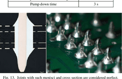 Figure 1 from Process parameter optimization of selective soldering ...