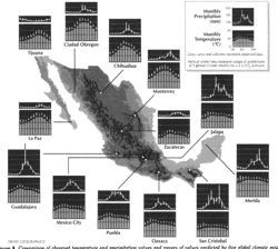 Figure 1 from Animation and the Role of Map Design in Scientific ...