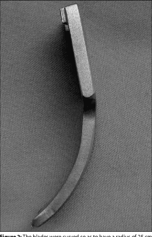 Figure 1 from Further modified Taylor retractor for spinal surgery ...