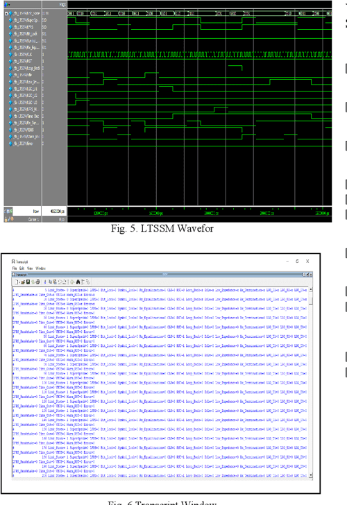 Figure 5 From Design And Verification Of Ltssm In Usb 3 0 Semantic Scholar