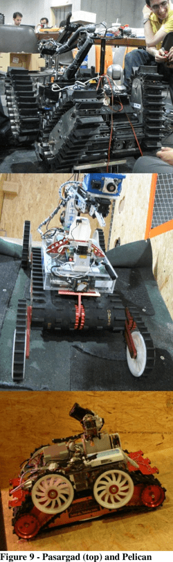 [PDF] Competing in the RoboCup Rescue Robot League | Semantic Scholar
