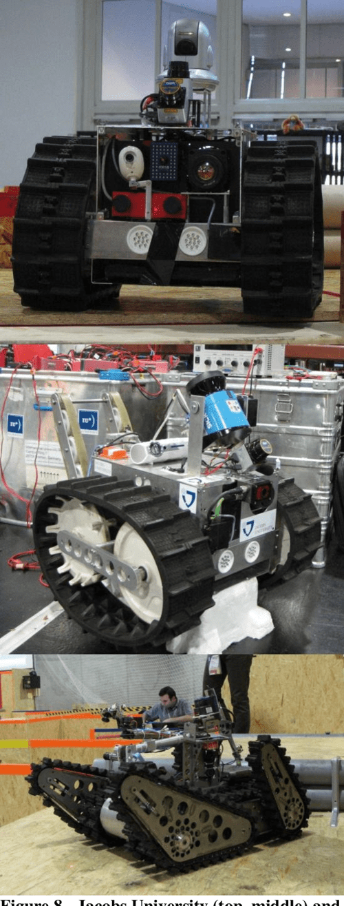 [PDF] Competing in the RoboCup Rescue Robot League | Semantic Scholar