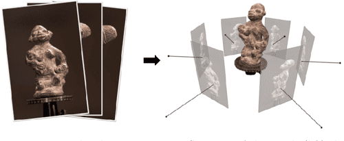 [PDF] Multi-View Stereo: A Tutorial | Semantic Scholar