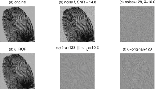 [pdf] An Iterative Regularization Method For Total Variation Based Image Restoration Semantic