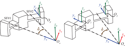 Figure 1.4 from Design and Characterization of Curved and Spherical ...
