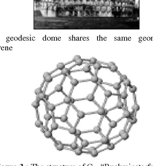 Fullerene Properties