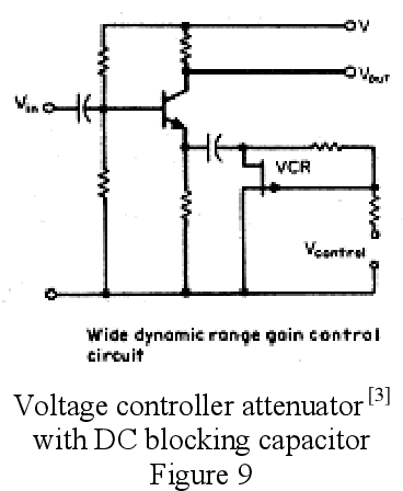 [PDF] Automatic Gain Control (AGC) circuits Theory and design ...