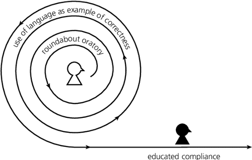 When cultures collide : managing successfully across cultures : a major ...