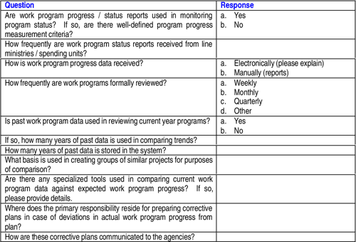 Figure 1 from Treasury Reference Model | Semantic Scholar