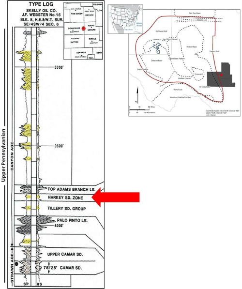 Petroleum geology of the Leonardian age, Harkey Mills sandstone: A new ...
