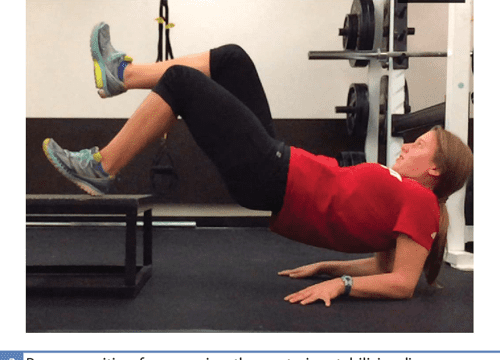 Figure 1 from The Bunkie Test | Semantic Scholar