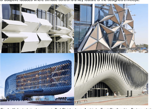 [PDF] Adaptive Façades System Assessment: An initial review | Semantic ...
