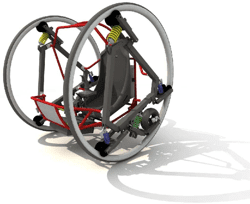 Figure 3 from Control of an electric diwheel | Semantic Scholar