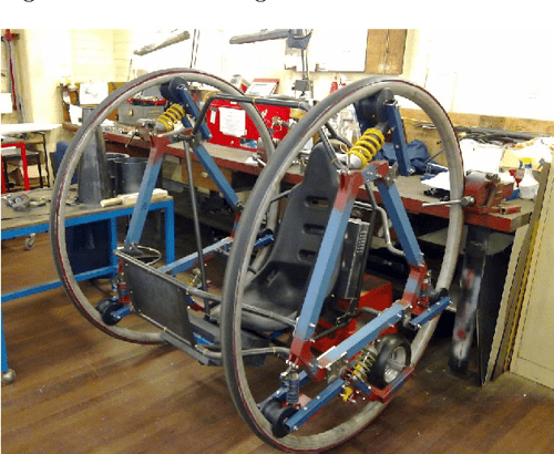 Figure 3 from Control of an electric diwheel | Semantic Scholar