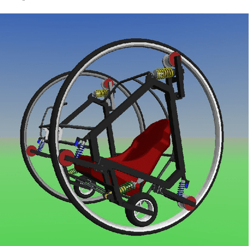 Figure 3 from Control of an electric diwheel | Semantic Scholar
